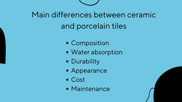 Porcelain vs Ceramic Tiles | Cheapestiles
